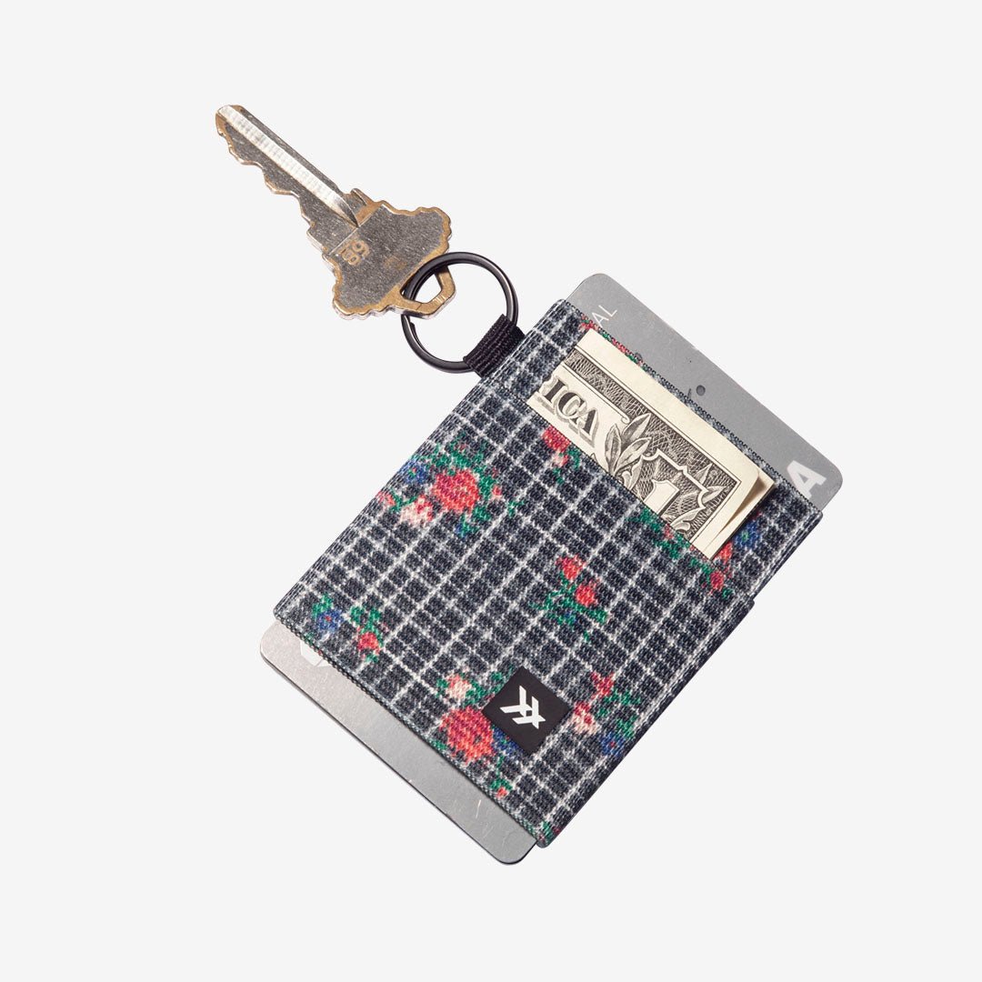 Products · Thread®